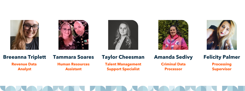 Empowering Military Spouses Through InformData