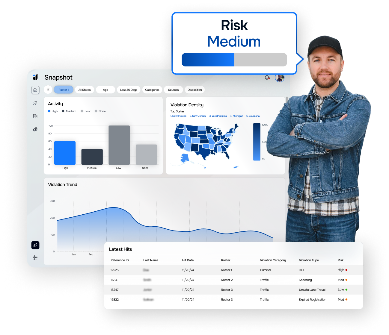 InformData— Use Cases