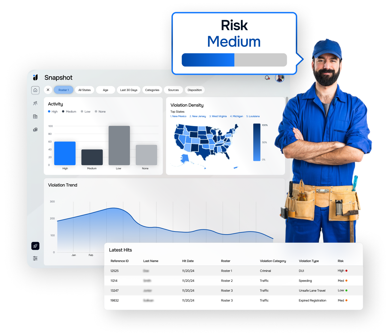 InformData — Our Data